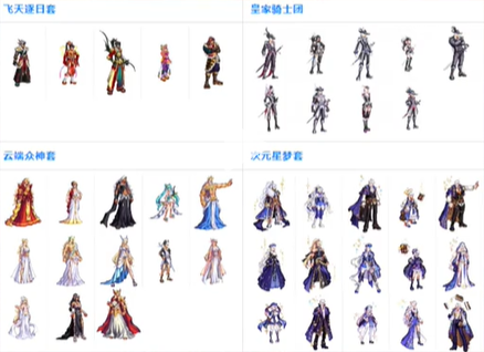 DNF：22号嘉年华奖励全面曝光！分4个时间段领取，5个道具别乱用 多阶段精彩活动等你来_中华网