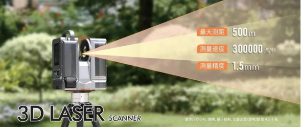为绿水青山再添守护，合众思壮新一代X500三维激光扫描系统成功交付_山东站_中华网